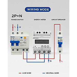Elecnova 6-63A Miniature Circuit Breaker, 2Pole+N AC 63 Amp 230V, DIN-Rail Mounted MCB, Circuit Leakag, Overload, Short-Circuit Trip, 110V / 120V Available