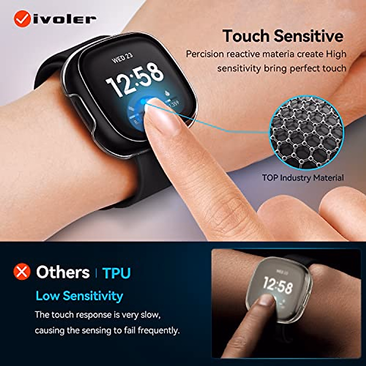 [4 Pack] iVoler Screen Protector Tempered Glass for Fitbit Sense/Versa 3, Hard PC case with Bumper Cover Sensitive Touch Full Coverage Protective Case for Sense/Versa 3 Smart Watch, Transparent
