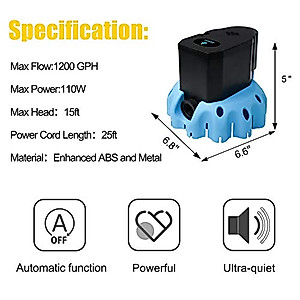 EDOU DIRECT Automatic Submersible Pool Cover Pump | HEAVY DUTY | 1,200 GPH Max Flow | 75 W | Includes 16' Drainage Hose, 2 Adapters | Pump ideal for draining water from above ground & inground pools