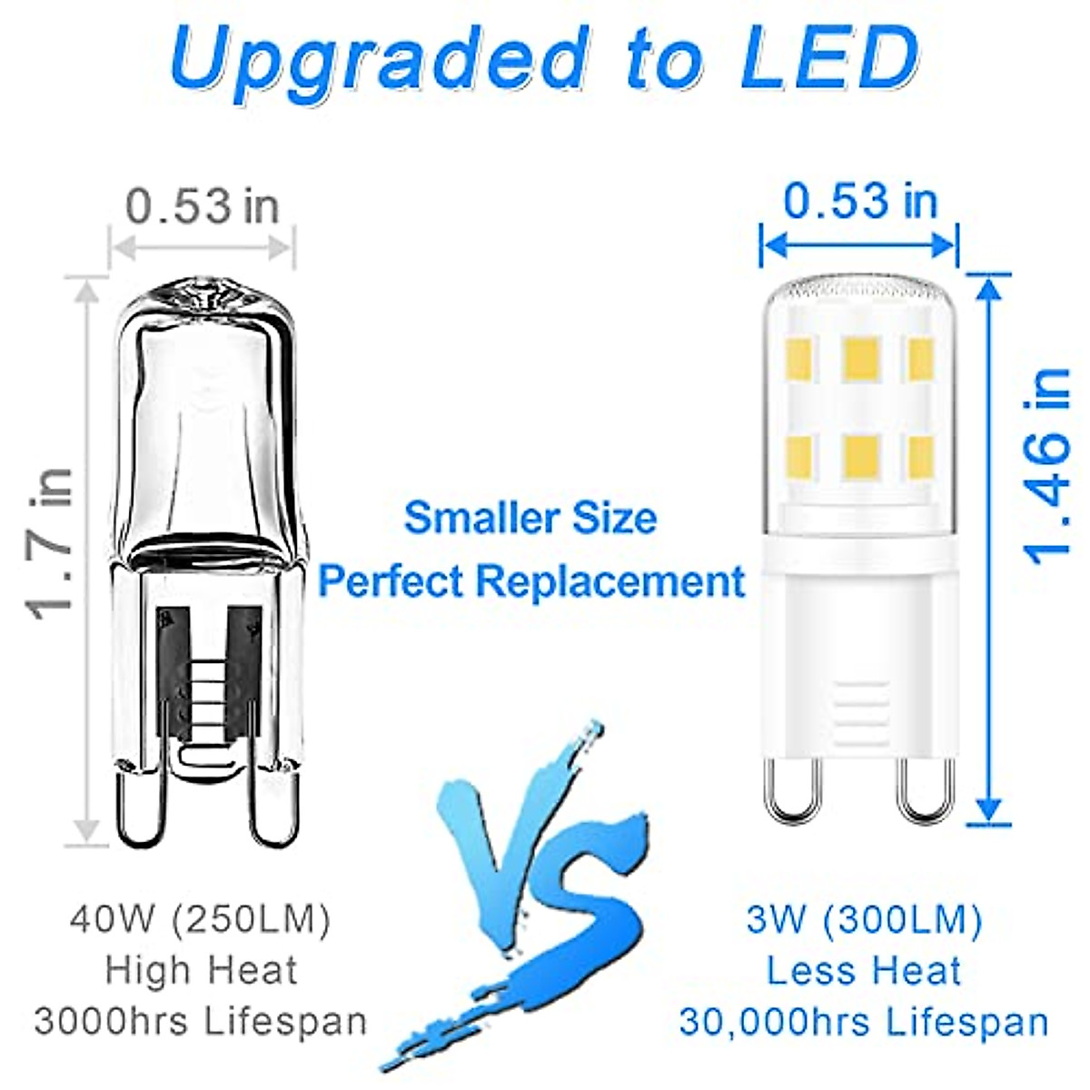 Marxlait 4 Pack G9 LED Bulb, 40 watt Halogen Replacement, Daylight White 6000K, Non-dimmable T4 LED Bulb, G9 Bi Pin Base, 120V Small Light Bulbs for Chandelier, Bathroom Vanity Light Fixture