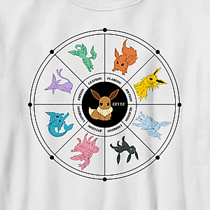 Pokemon Boys Eevee Evolution Tarot Card Short Sleeve Tee Shirt, White, Youth X-Small