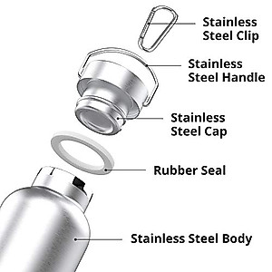 Triple Tree 34OZ Vacuum Insulated Stainless Steel Water Bottle, Double Wall Wide Mouth Lids Keeps beverage Hot or Cold Sweat Proof