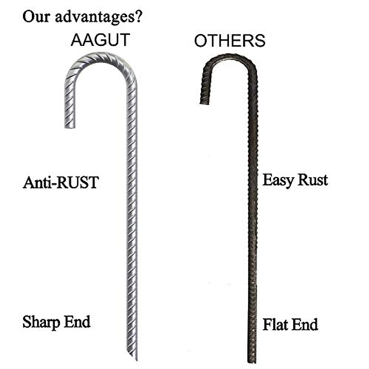 AAGUT 8 Pack Galvanized Rebar Tent Stakes J Hook 12 Inch, Chain Link Fence Stakes Canopy Yard Landscape Garden Staples, Heavy Duty Metal Steel Ground Anchors