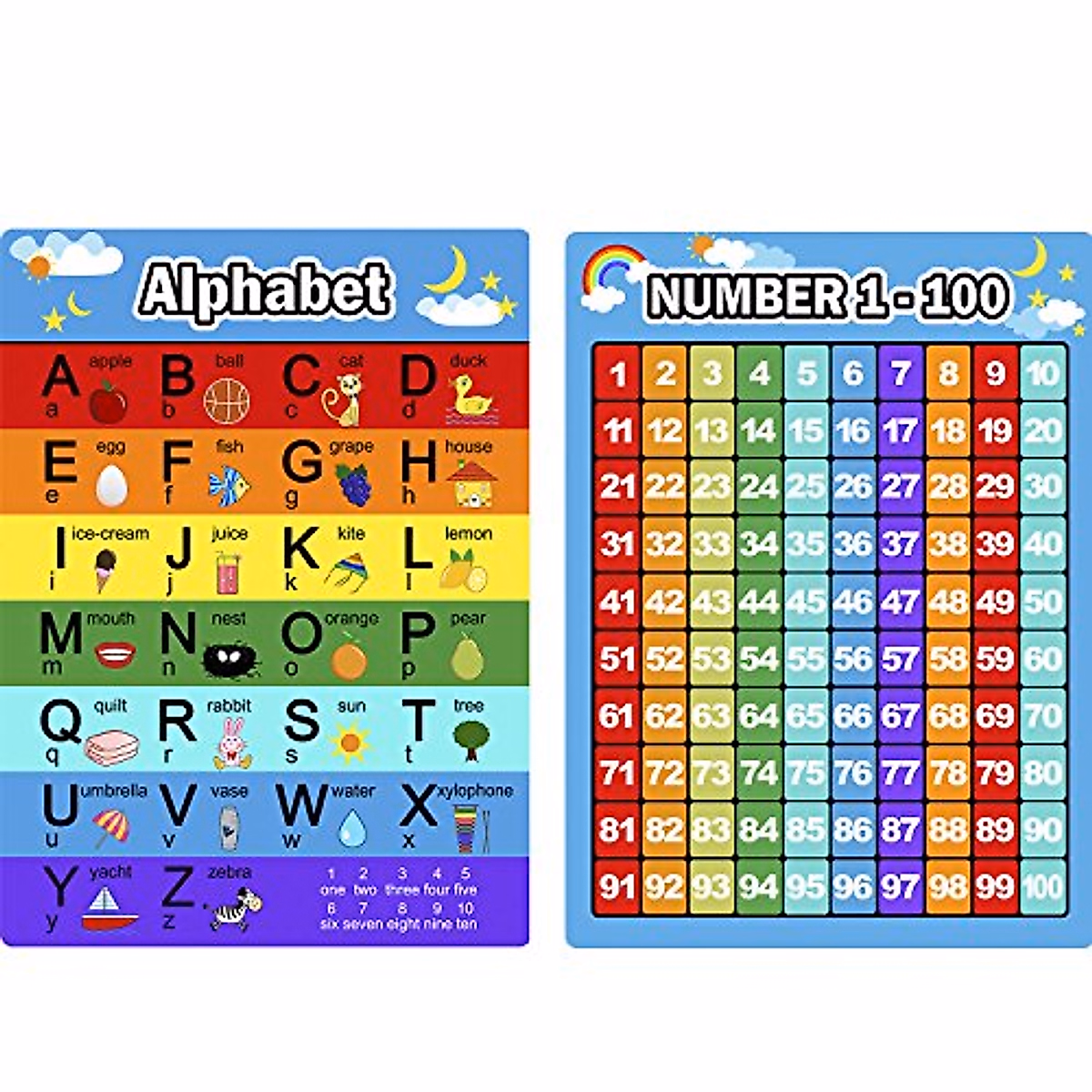 Bememo Alphabet Letters Chart and Numbers 1-100 Chart, 2 Pieces Educational Posters Preschool Learning Posters for Toddlers and Kids