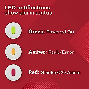 Kidde Hardwired Smoke & Carbon Monoxide Detector, AA Battery Backup, Interconnectable, LED Warning Light Indicators