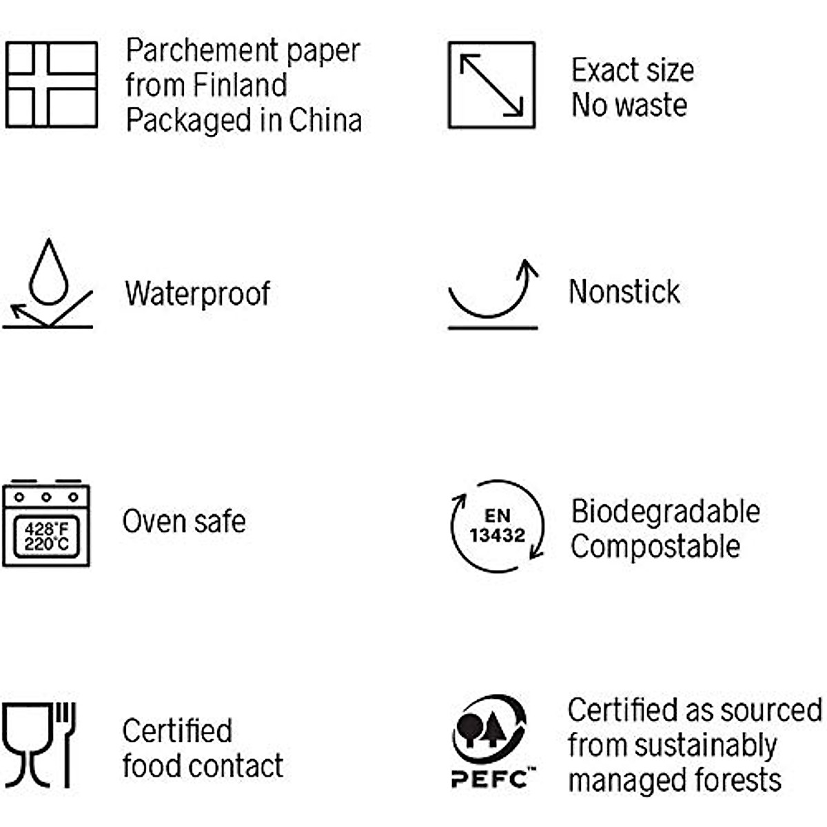 Kana Parchment Paper Baking Circles - 100 Pre-cut Rounds 8 inch_Ideal for Baking Cakes, Pastries & Cheesecakes - Suitable for tortilla Press