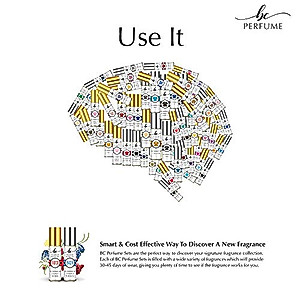 BIOCURA BC Perfume 640 Inspired by Ariana Sweet Like Candy For Women Replica Fragrance Body Oil Dupes Alcohol-Free Grande Sample Travel Size Concentrated Long Lasting Roll-On 0.3 Fl Oz/10ml