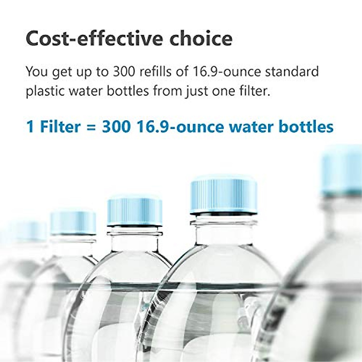 Waterspecialist Water Bottle Filter, Replacement for Brita BB06, Brita Hard Sided, Sport and Stainless Steel Bottle Filter, 5 Count