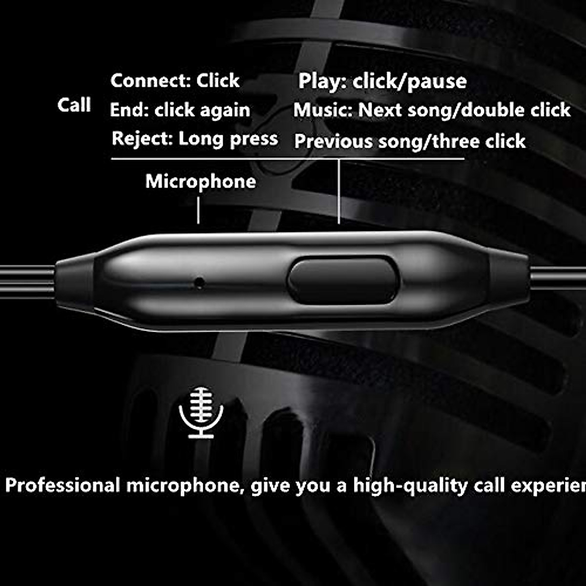 LINHUIPAD Single Earphone One Side Earplugs with Microphone 3.5mm Plug Single Earbud Stereo Sound Reinforced Cord Compatible Samsung,Radio