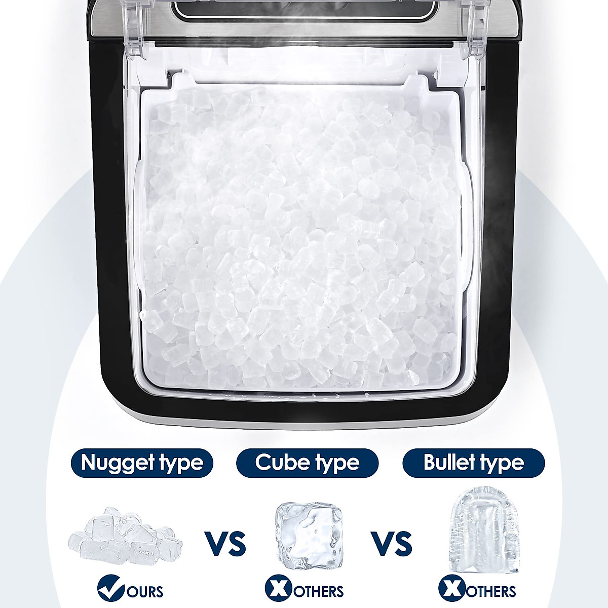 EUHOMY Nugget Ice Maker Countertop, Max 33lbs/day, 2 Way Water Refill, Self-Cleaning Pebble Ice Maker Machine with 3Qt Reservoir, Ice Makers Countertop Ideal for Home, Office, Bar, and Party. (Silver)