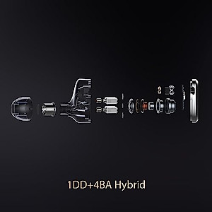 Linsoul SIMGOT EM6L 1DD + 4BA Hybrid Driver in-Ear Monitor, Gaming Earbud, HiFi IEM Earphone with 3D-Printed Resin Housing, Detachable OFC Silver-Plated Cable for Musician Audiophile