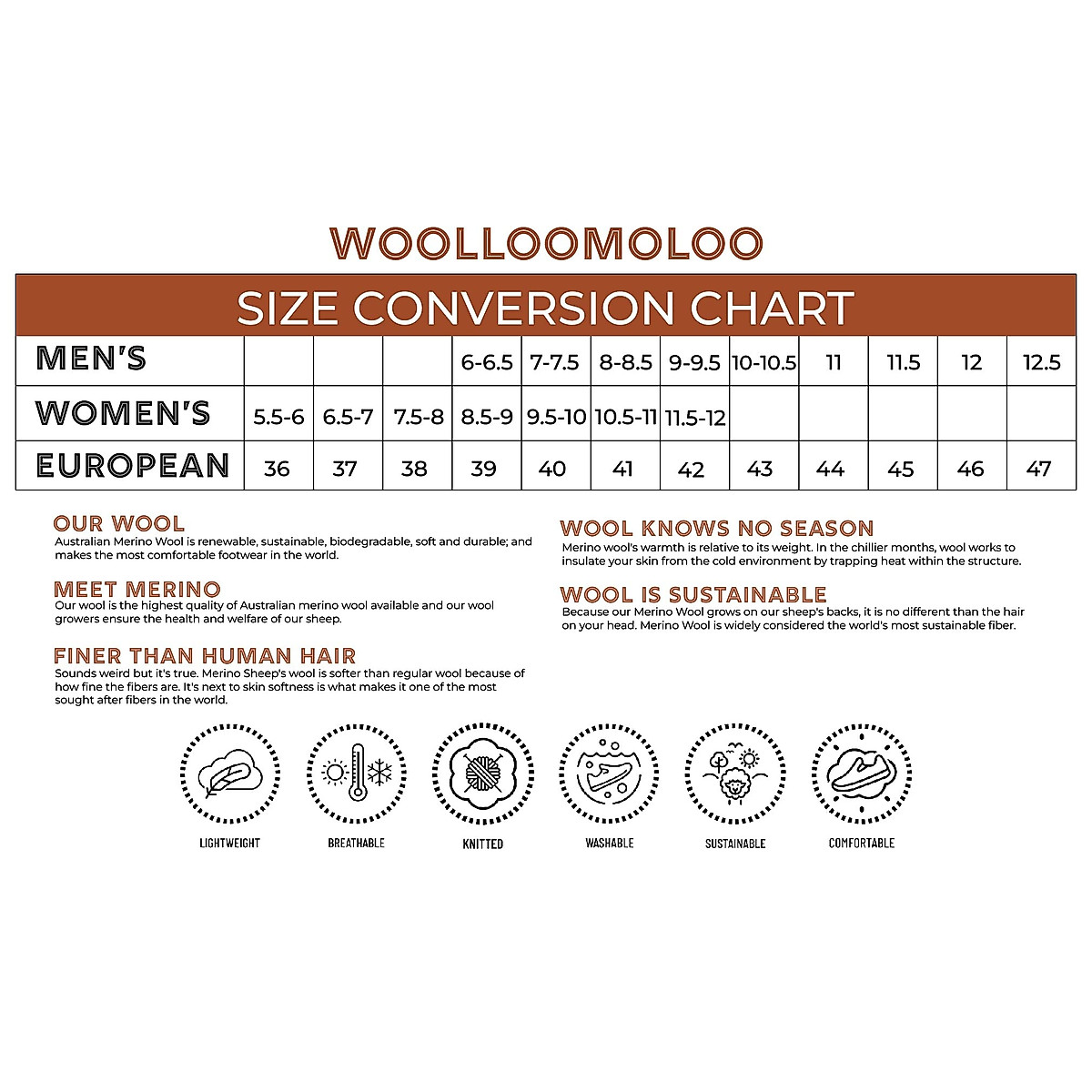 Woolloomooloo Shoe Suffolk Unisex - Merino Wool Footwear - Slip On - Comfort and Support - Lightweight - Soft - Moisture Wicking, Denim, Women's 6.5-7 M US