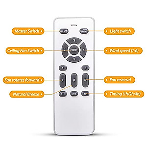 Hoeuns Low Profile Farmhouse Wood Ceiling Fan with Light and Remote Control for Bedroom Living Room Kitchen