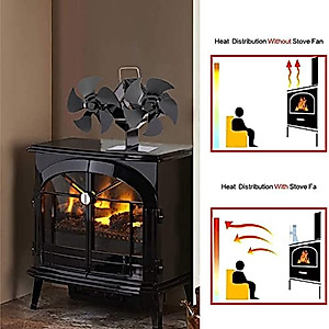 UXZDX CUJUX 10-Blade Fireplace Fan Double-Headed Silent Thermal Heating Heat Powered Stove Fan (Color : Black, Size : 160x185mm)