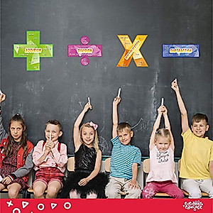 Everyday Educate Math Poster for Elementary and Middle School Classroom - Excellent educational math posters - Addition, Subtraction, Multiplication, and Division (12" x 12")