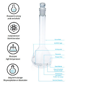 ALWSCI 20 ML Volumetric Measuring Flask Set NS12/14 Glass Stopper, Graduated, ASTM Class A Borosilicate Glass 3.3 for Laboratory, 2 PCS