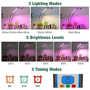 Garpsen Grow Lights for Indoor Plants, Grow Light with Red Blue Full Spectrum, 2 Heads Clip 40 LEDs Plant Light for Indoor Plants, 3 Switch Modes & Auto ON/Off, 6 12 16H Timer, 5 Dimmable Levels
