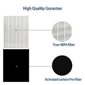 D3 Filter Replacement Filter Fit for Winix D360 Air Purifier Filter