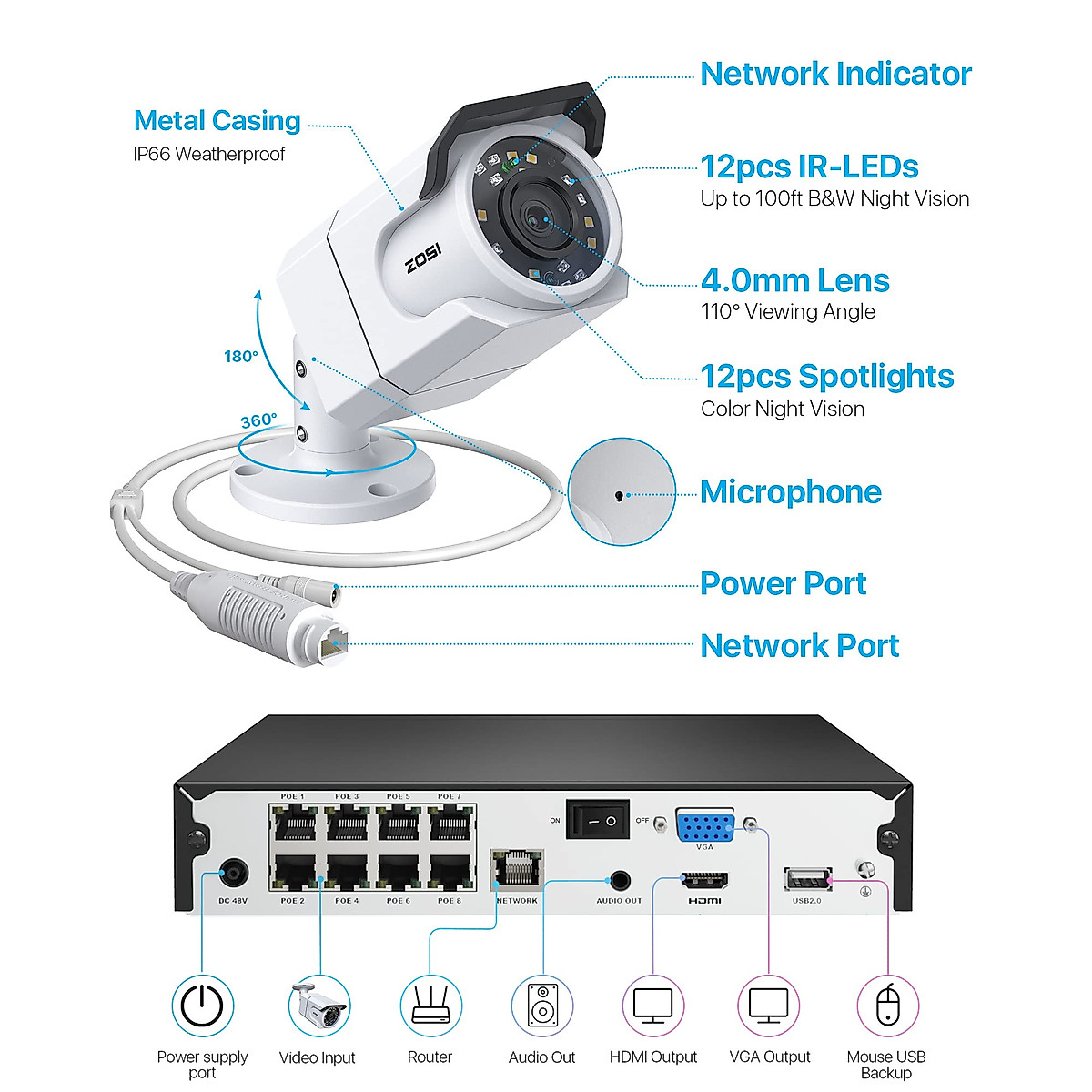 ZOSI 4K Ultra HD Security Cameras System, 8 Channel H.265+ 4K Video NVR, 8 x 4K (8MP) Ip66 Bullet Weatherproof Surveillance Cameras, Motion Alert , 100ft Night Vision, with 2TB Hard Drive