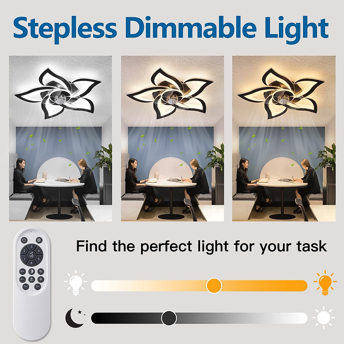 Dalouguan Ceiling Fan with Lights Remote Control, 24" Black, 6 Speeds 3 Light Color Low Profile Flush Mount Ceiling Fan for Kitchen Bedroom