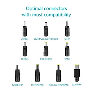 Wishinkle Laptop Charger, 45W 19.5V 2.31A AC Computer Charger Power Cord with 10 Optional Connectors Compatible with Asus Toshiba Lenovo Acer Dell HP Samsung ThinkPad