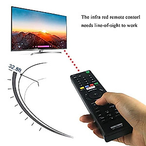 AZMKIMI RMT-TX100U Remote Replacement for Sony Bravia RMTTX100U TV Remote Control, if Applicable XBR75X850C XBR-55X855C KDL-50W800C KDL-50W800380 KDL-50W800BUN1 with Netflix