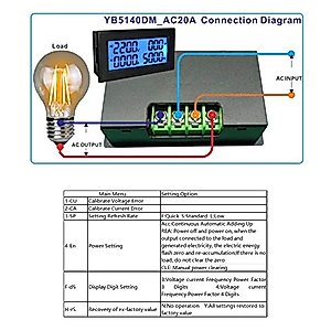 Ampere Meter, YB5140DM 0~20A 60~500V Voltmeter Multi Function AC Digital Ammeter Current Meter