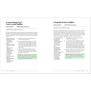 Small Batch Baking: 60 Sweet and Savory Recipes to Satisfy Your Craving