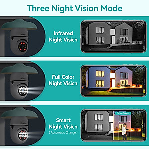 Noonkey Light Bulb Security Camera 3MP, Alexa E27 Light Socket Camera for Outdoor, Wireless WiFi Home IP Camera w/Motion Tracking Detection Alarm, 360 Degree, Color Night Vision, 2-Way Talk, 3 Pack