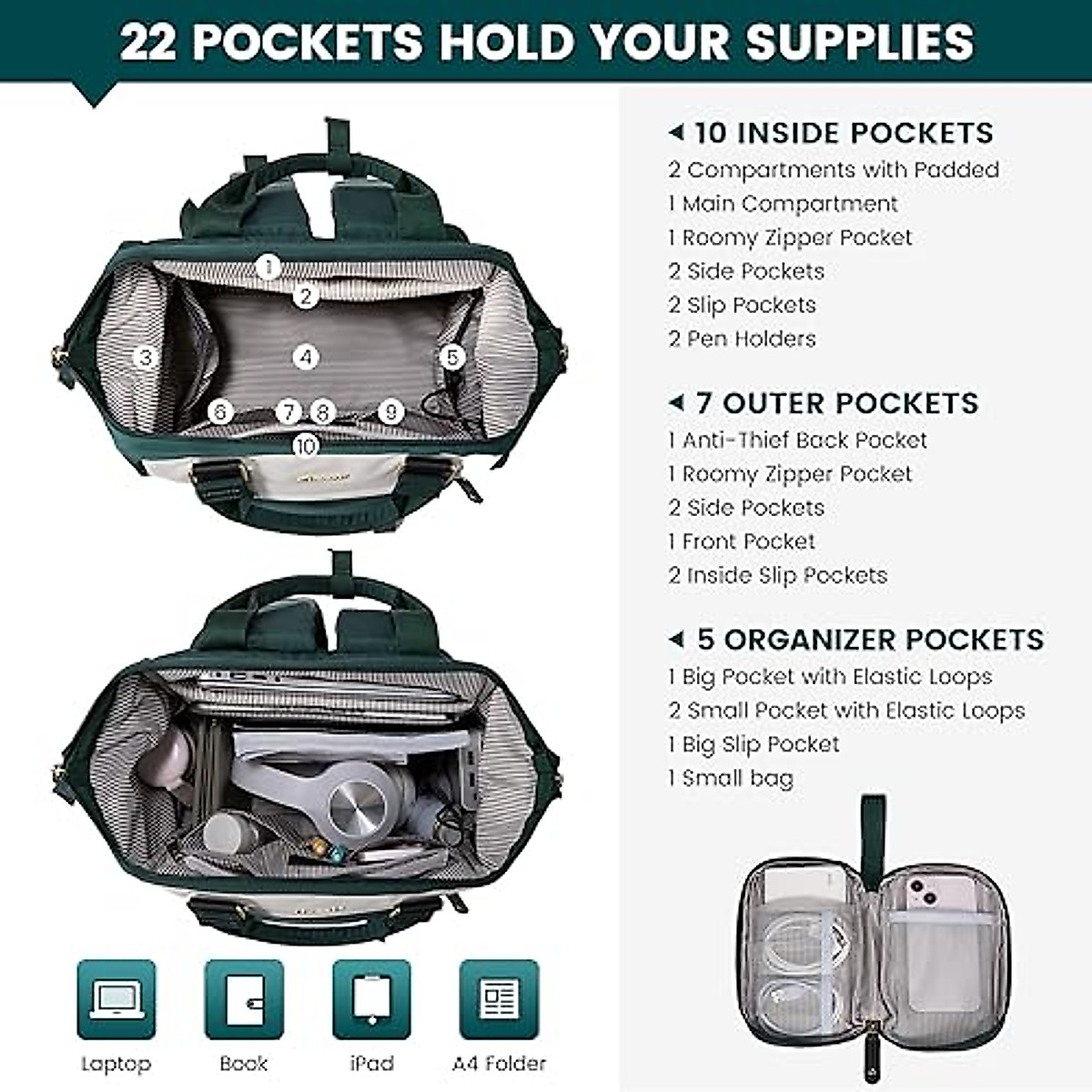 LOVEVOOK Laptop Backpack for Women, Teacher Nurse Bag Work Travel Computer Backpacks Purse,Water Resistant Daypack with USB Charging Port,Beige Green 15.6in