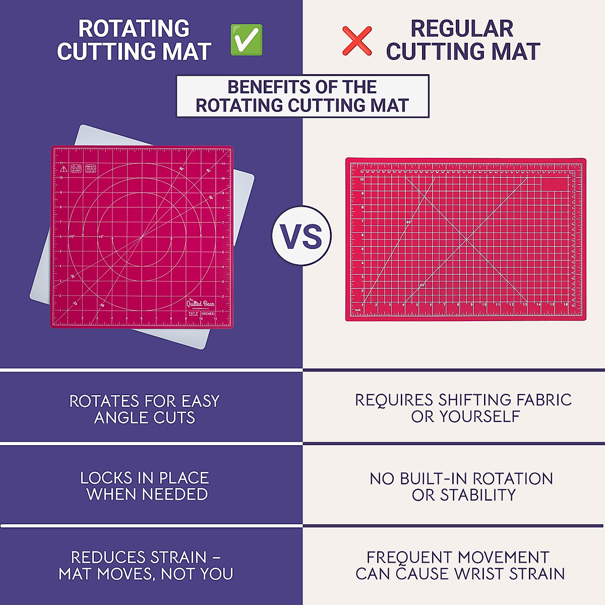 The Quilted Bear Rotating Cutting Mat 12" x 12" - Square Self Healing 360° Rotating Craft Cutting Mat with Innovative Locking Mechanism for Quilting & Sewing Your Choice of Colours Available! (Pink)