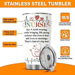 HUBUPU Nurse Gifts, Tumblers School Coffee Women Nursing Week For Nurses Cups, Nurse Quote Nutrition Facts, Tumbler 20 Oz With Lid And Straw