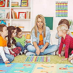 2 Pack Math Keywords Posters, 14×11 Inch Large Math Enducational Posters for Classroom, Elementary, and Home, Math Vocabulary Poster for Kids, Easy to Paste - Free Glue Point Dots