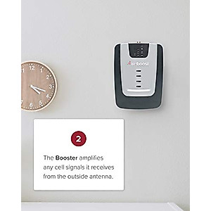 weBoost Home Room - Cell Phone Signal Booster | Boosts 4G LTE & 5G for all U.S. Networks & Carriers - Verizon, AT&T, T-Mobile & more | Made in the U.S. | FCC Approved (model 472120)