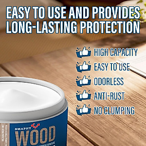 SMAPHY Wood Drawer Lubricant for Home DIY Projects, Multi-Purpose Semi Paste Wax for Wood to Reduce Frictions of Drawer Slide, Door Hinge Lubricant for Preserving Furniture & Restoring Wooden Slide