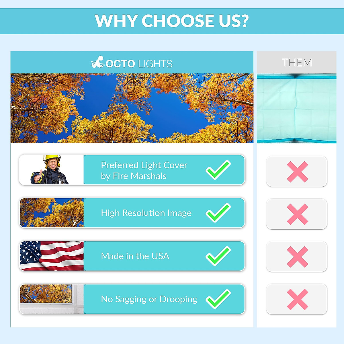 Octo Lights Fluorescent Light Covers for Ceiling Lights Classroom 2x4 (22.38in X 46.5in) Improve Focus, Eliminate Headaches, Provide Florescent Light Relief - Tree 010