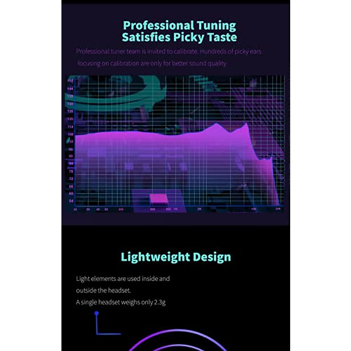 KBEAR NEON in Ear Monitor,Knowles 29689 Full Frequency BA HiFi Wired Headphone Earbuds, BA UV-Curing Resin Cavity Noise Cancelling Earphone Earbuds Without Mic for Audiophile(No Microphone,Violet)…