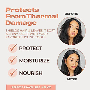 INH Flame Fighter Heat Primer | Hydrating Heat Protectant Spray for Hair with Grapeseed Oil, Acai Berry, and Green Tea | Serum Spray for Hair Styling Heat Protection