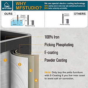 MFSTUDIO 4 Piece Black Metal Outdoor Furniture Patio Steel Frame Slat Seat Dining Arm Chairs with Angle Back,(Black)