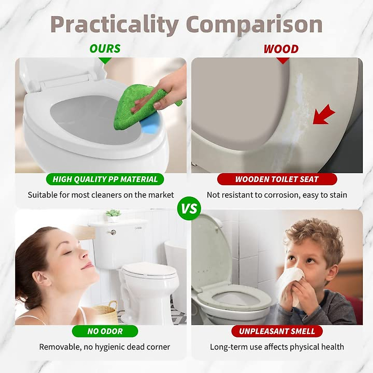 Round Toilet Seat, Slow Close Quick-Release Hinges, Heavy Duty Soft Close, Quiet-Close Lid And Seat For Standard Toilets, Easy To Install And Clean, Never Loosen, White(16.5”)