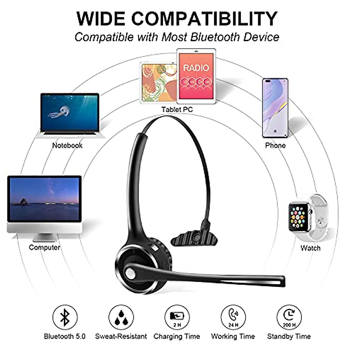 Friencity Trucker Bluetooth Headset, Wireless Headset with Microphone for Office Cell Phone, Noise Canceling On Ear Headphones for PC, VOIP, Call Center, Telephone, Mute Button, 15hrs Talking Time
