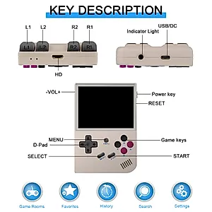 Anbernic RG35XX Handheld Game Console Retro Games Consoles with 3.5 Inch IPS Screen 64G TF Card 5474 Classic Games 2100mAh Battery Support Linux and Garlic Dual Stylem, HDMI and TV Output Gray
