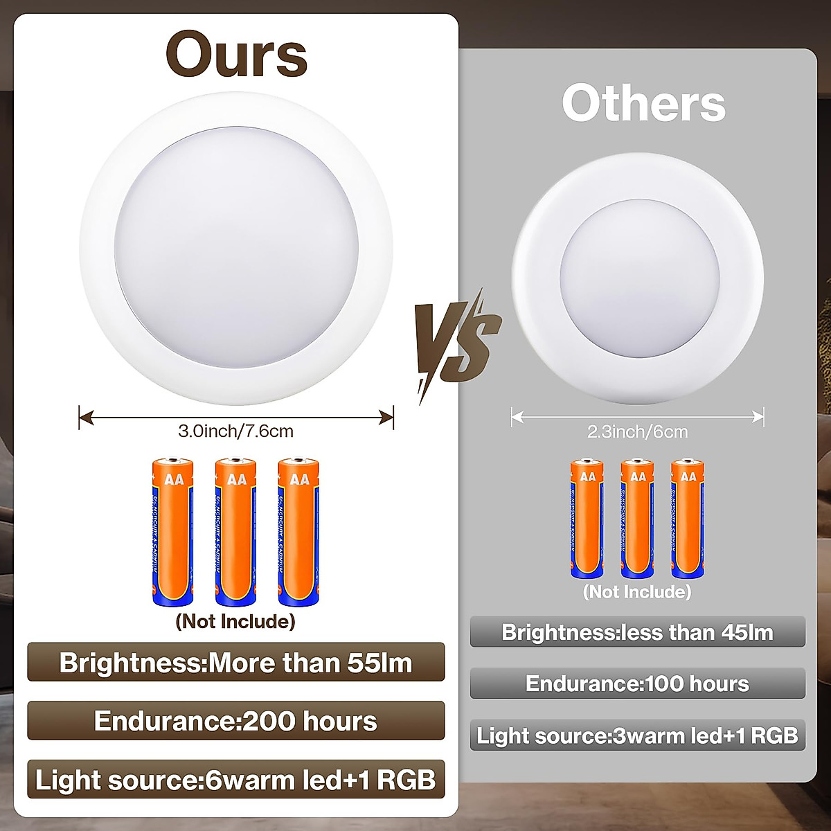 Puck Lights, Cadrim 13 Colors Changeable LED Puck lightings Battery Powered Dimmable Under Cabinet Lights, Battery Powered Under Counter Lights with 2 Wireless Remote Controls for Kitchen(6 Pack)