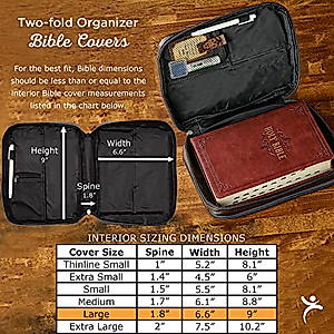 Christian Art Gifts Faux Leather Bible Cover for Men and Women | Ichthus Jesus Fish Emblem Zippered Two-Fold Organizer Case for Bible or Book w/Handle