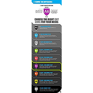 MAGID T-REX Rebel Series TRX814 Goatskin para-Aramid Lined Driver Impact Glove – Cut Level A6-9/L (1 PR), White