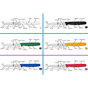 Paring Knives Set – Straight Paring Knife Set of 6 – Stainless Steel Kitchen Paring Knives – Small Kitchen Knives for Slicing, Dicing, Chopping, Meal Prep – 4-inch Blade Sharp Paring Knives