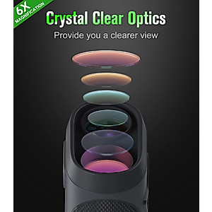 GAKOLF Laser Golf Rangefinder with Slope Switch and Fast Acquisition︱650 Yard Range Finder Golfing with Flag Lock Vibration and Magnetic for Golfers