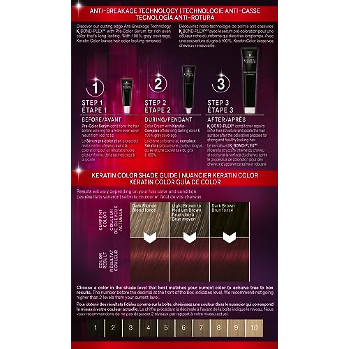 Schwarzkopf Keratin Color Permanent Hair Color Cream, 5.88 Deep Red, 1 Kit