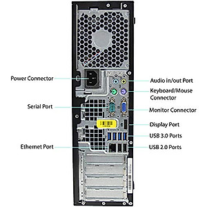 Elite 8300 Desktop, Intel Core i5 (3rd Gen) Up to 3.60GHz Quad Core, New 32GB RAM, New Super Fast 512GB SSD + 2TB HDD, Win 10 Pro-64Bit (Renewed)