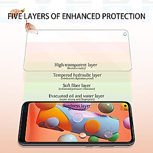 YEYEBF Galaxy A11 HD Clear Tempered Glass Screen Protector + Camera Lens Protectors, [2+2 Pack] [3D Glass] [Anti-Glare] [Bubble-Free] Screen Protector Glass For Samsung Galaxy A11